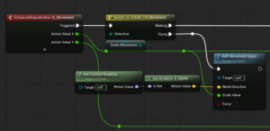 How to Make Your Character Fly in Unreal Engine 5.6 | Blueprint ...